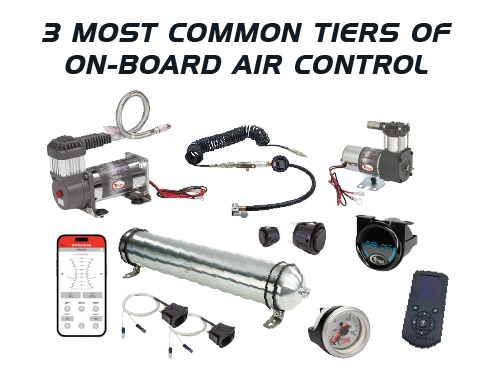 3 tiers of on board air control – Airbag Man Suspension